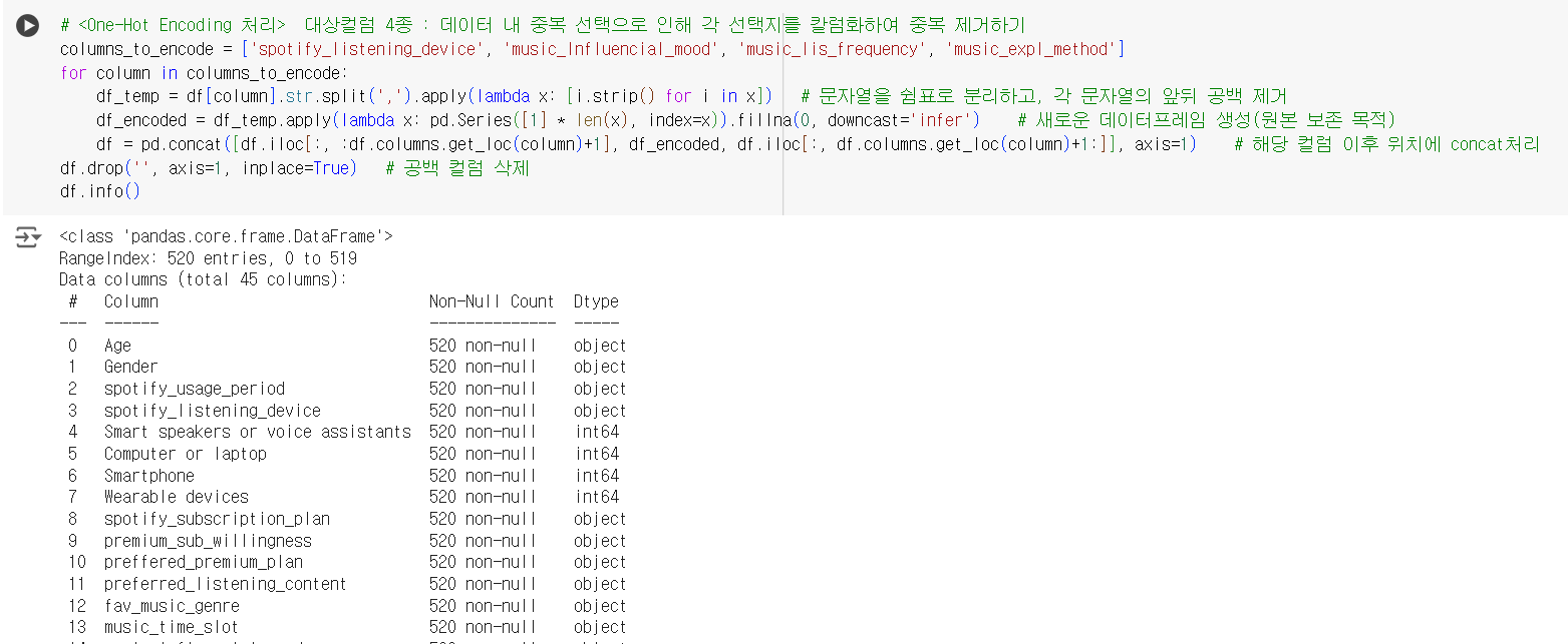 DATA ANALYSIS #BASIC