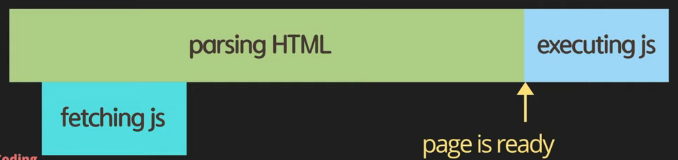 Script 태그의 async와 defer의 차이점, use strict 이용