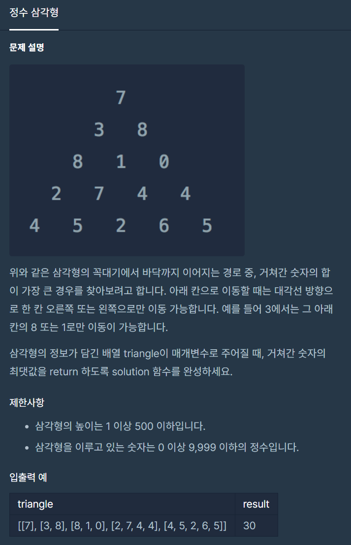 프로그래머스 정수 삼각형 Python 파이썬