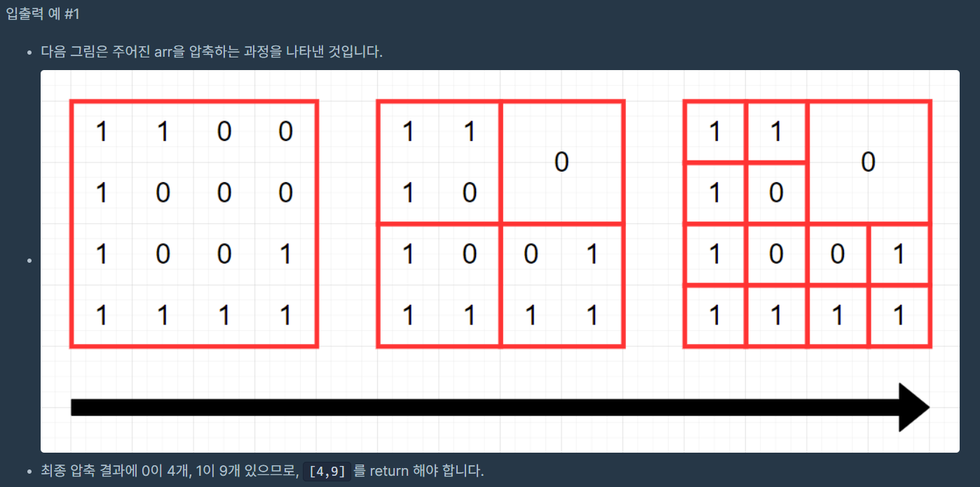프로그래머스 쿼드압축 후 개수 세기 Python 