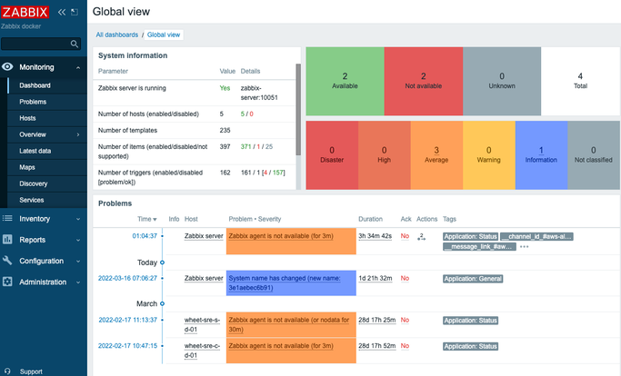Zabbix - Slack 연동 # 2.Zabbix item&trigger설정
