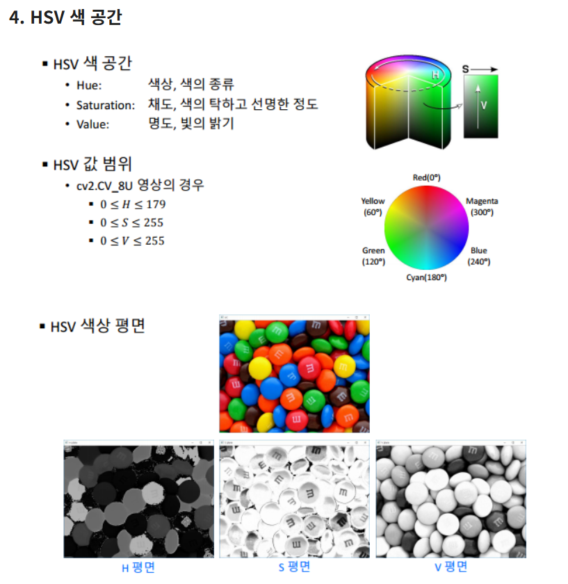 [CV] HSV 색상 분리
