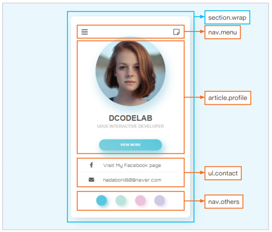 웹프로그래밍 Html And Css로 온라인 프로필 카드 기업형 웹 페이지 만들기