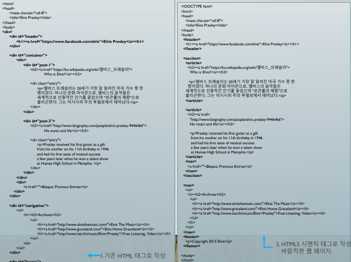 [웹프로그래밍] HTML5 기본 페이지 만들기