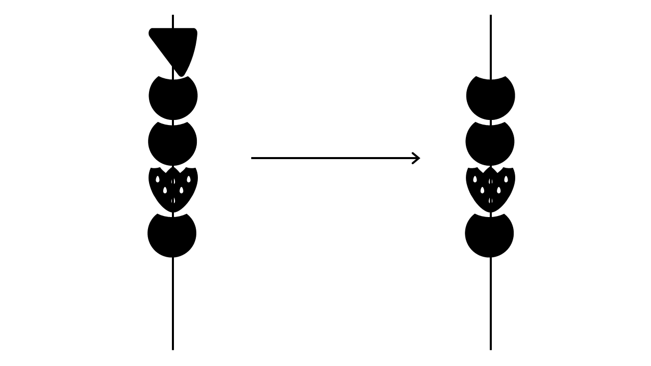 [백준/Java] 30804 과일 탕후루