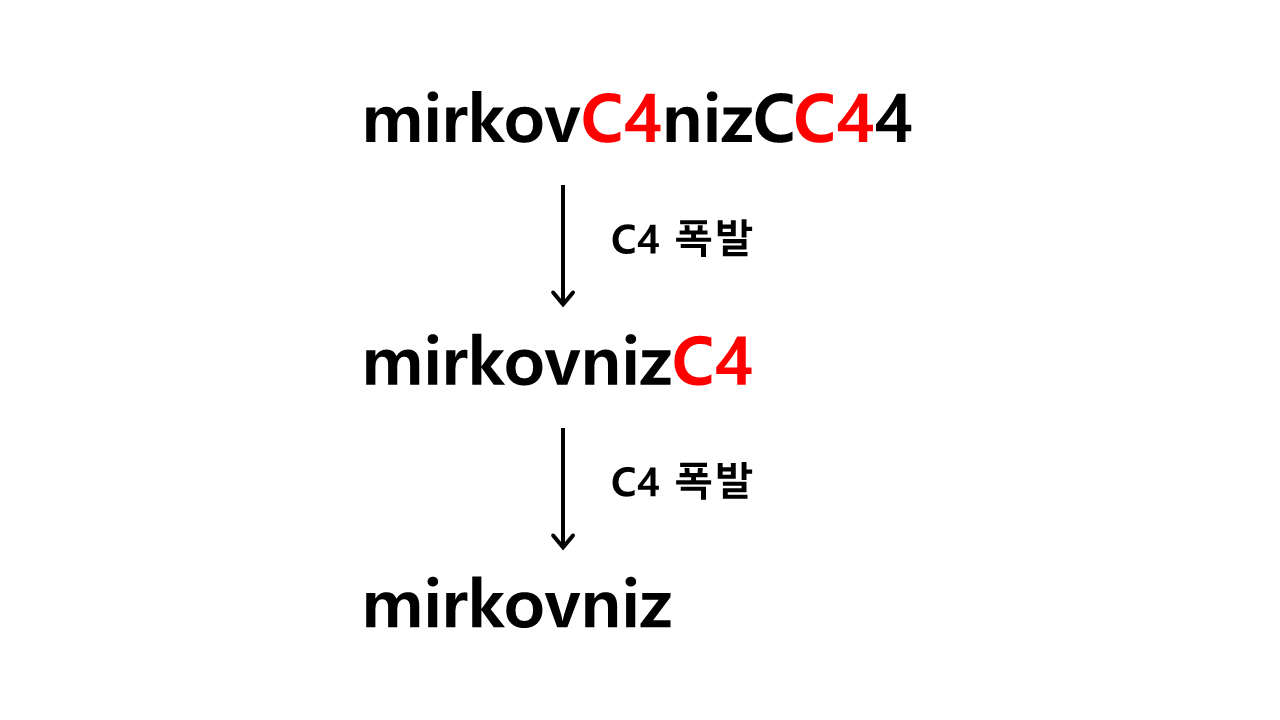 [백준/Java] 9935 문자열 폭발