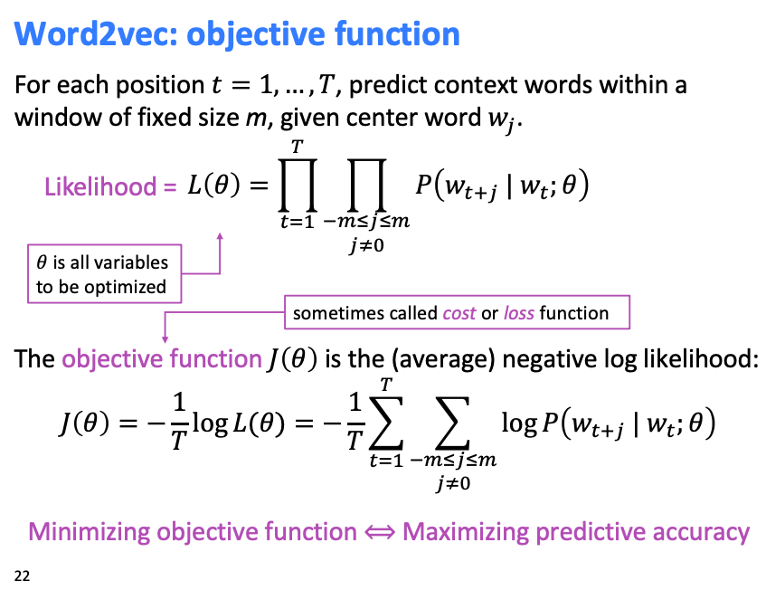 CS224n - lecture01 (word2vec 1)