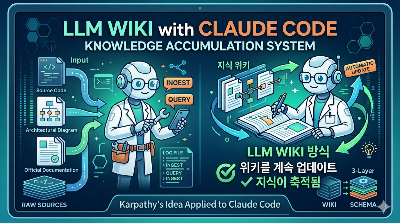 Claude Code로 지식이 쌓이는 LLM Wiki 구축하기