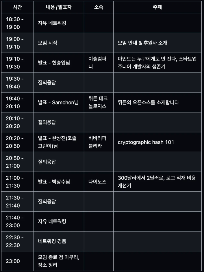 TypeScript Backend Meet-Up 후기
