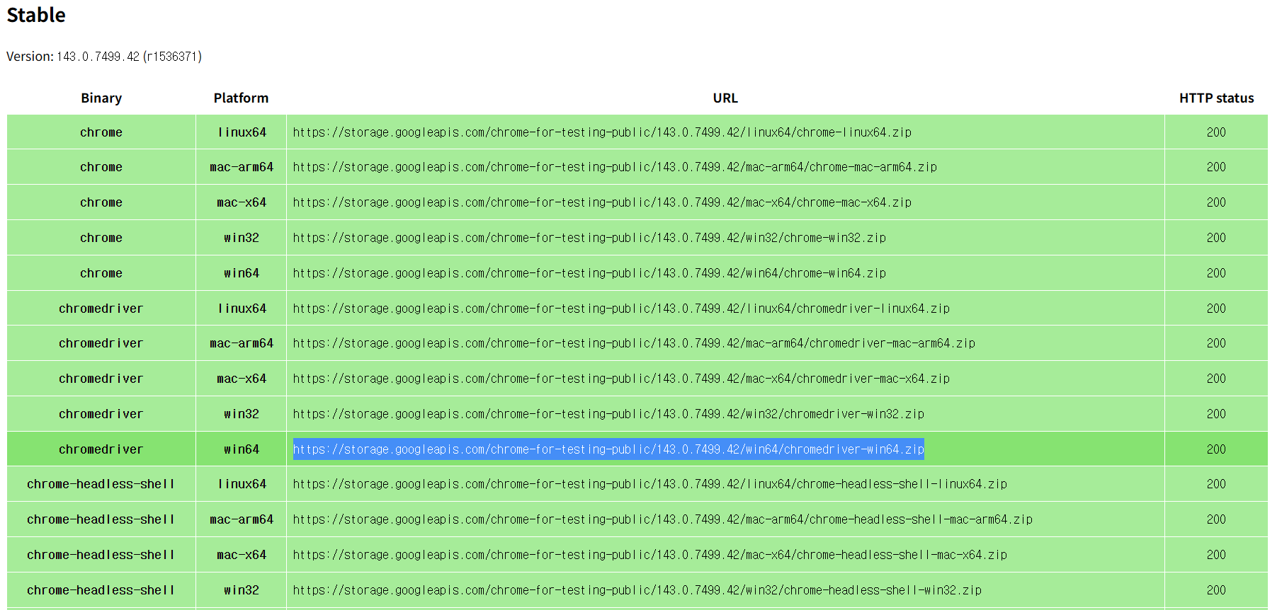 [Tech] 웹 크롤링