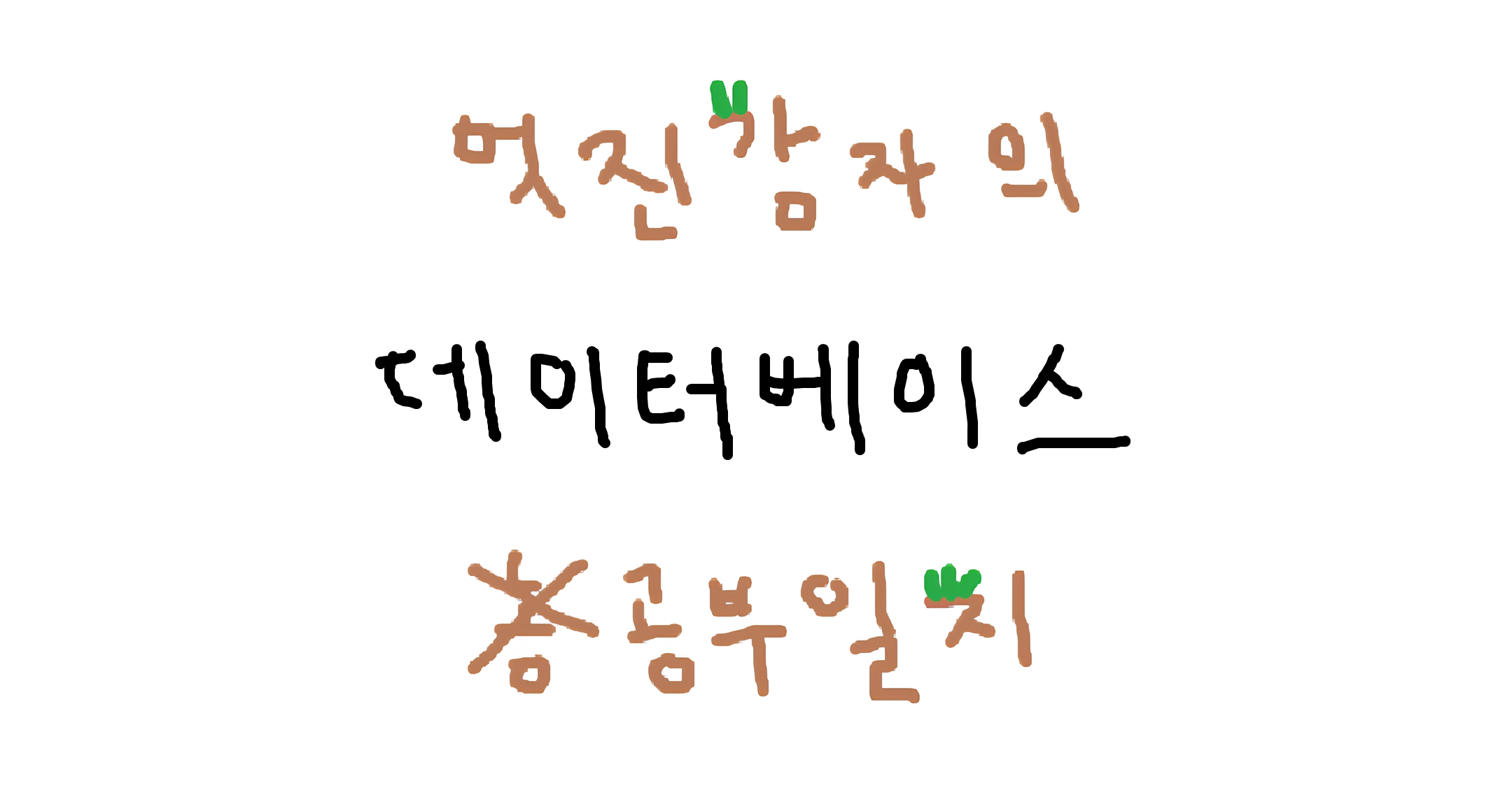 [SQL] 프로그래머스 SQL 고득점 Kit - IS NULL Level 1 풀이 모음