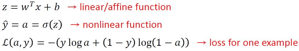 Logistic Regression (Computation Graph)