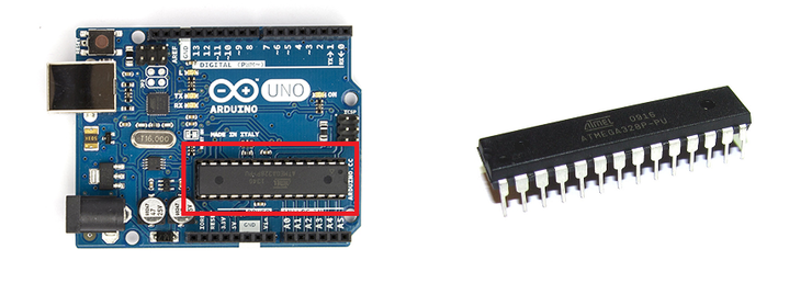 MCU, AP, CPU, ECU, SoC, IC, PCB, FPGA, TCU, PCU