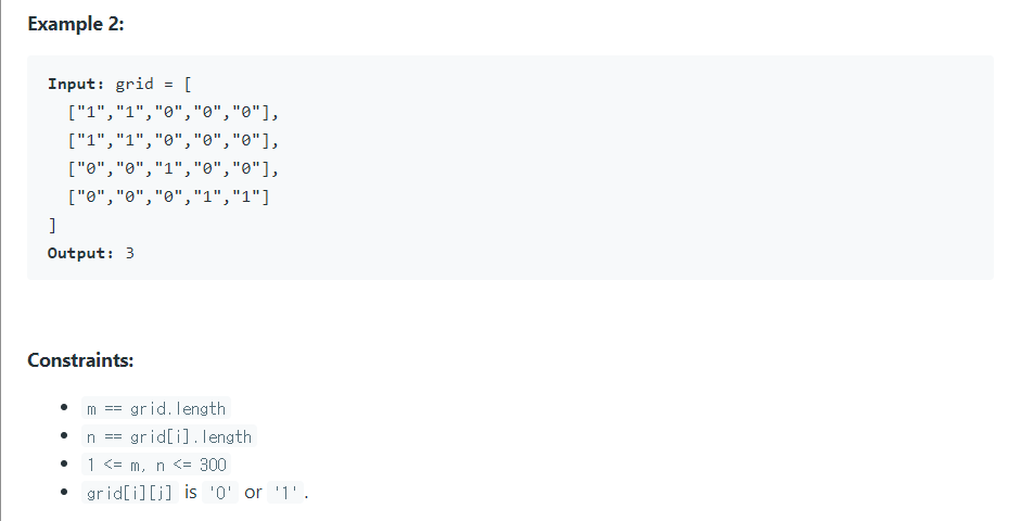 32. Number of Islands