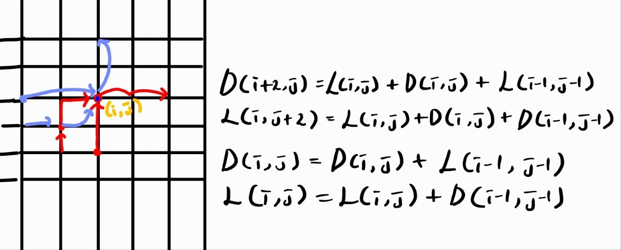 BOJ 5569) 출근 경로