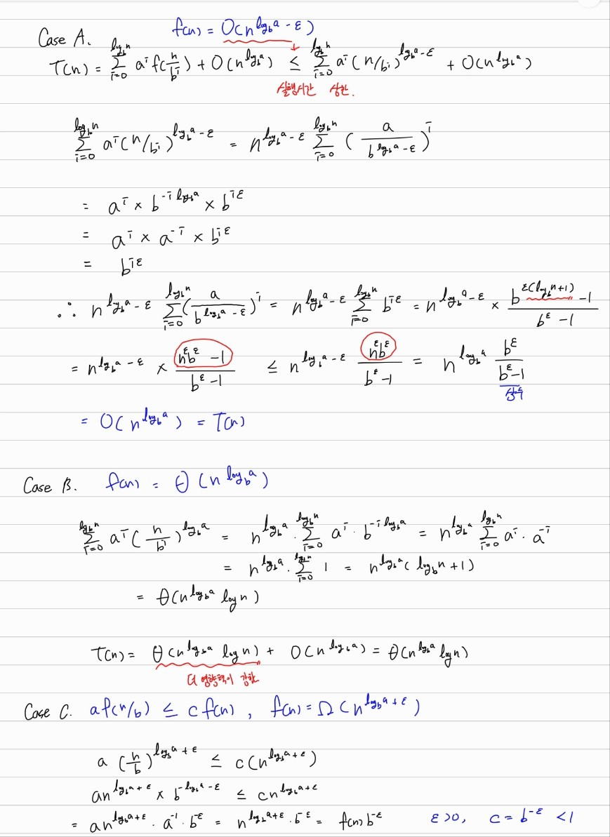 algorithm) Master theorem