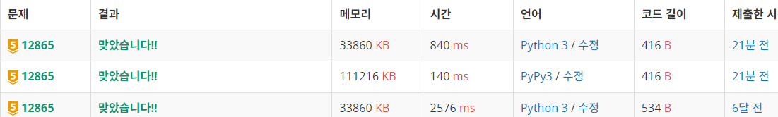 BOJ 1495, 12865) 기타리스트, 평범한 배낭