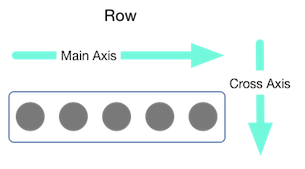 [Flutter]-Container,Row,Column