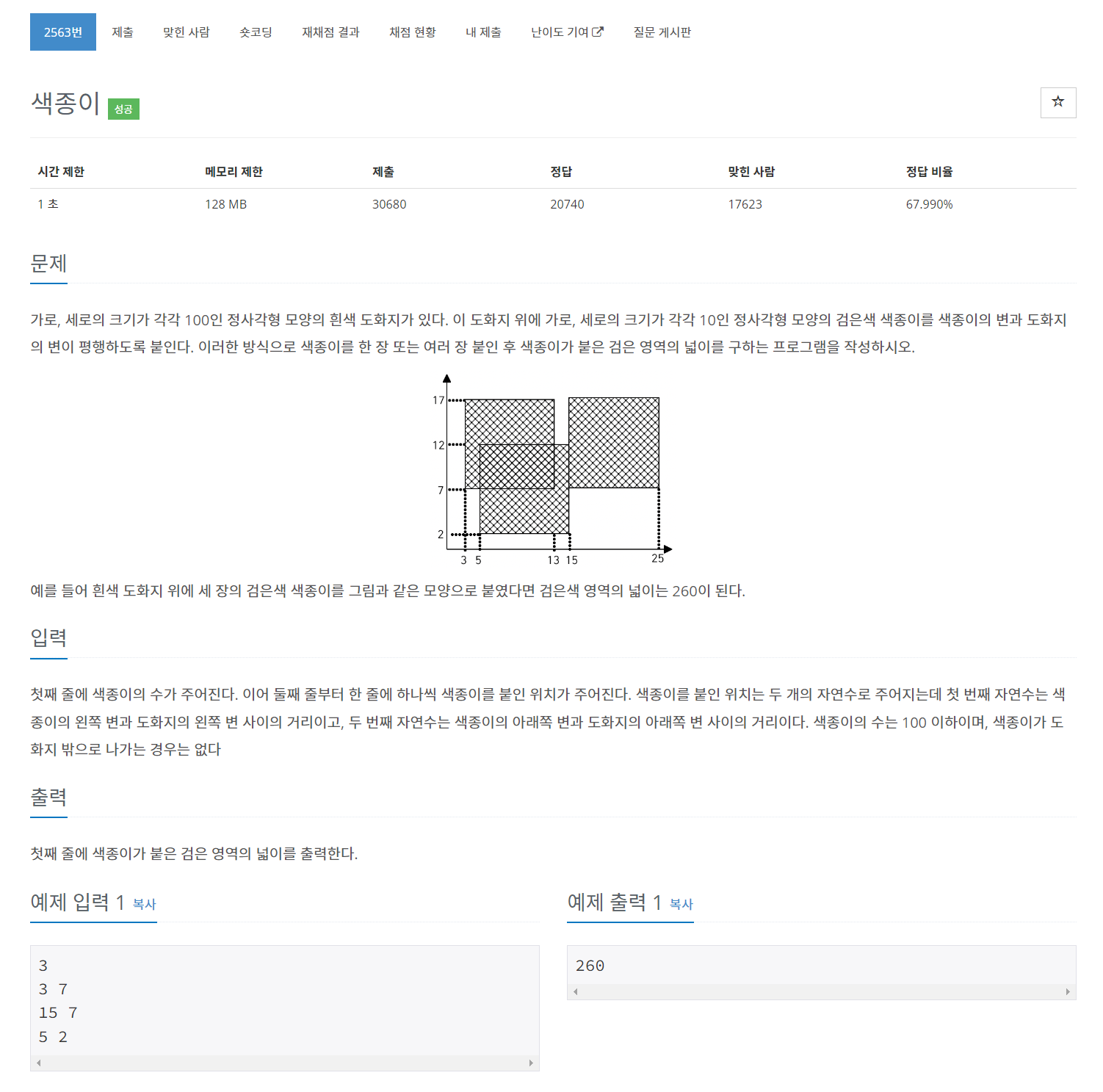 Java Baekjoon 2차원 배열을 활용한 색종이 문제 
