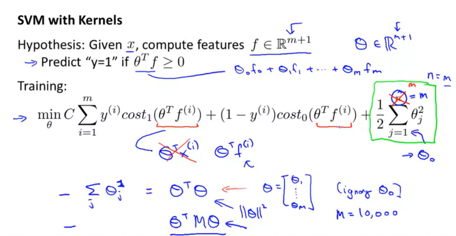 SVM에서 Kernel이란?
