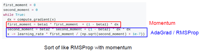 [CS231n]Lecture 7. SGD와 Momentum, Adagrad, RMSProp, Adam