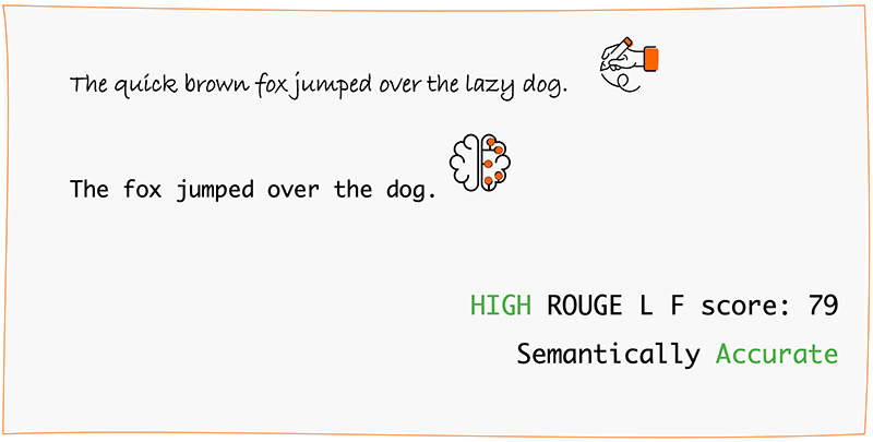 [NLP]Rouge score - Summarization의 평가 Metric