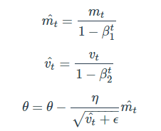 [CS231n]Lecture 7. SGD와 Momentum, Adagrad, RMSProp, Adam