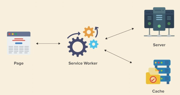 MSW (Mock Service Worker)