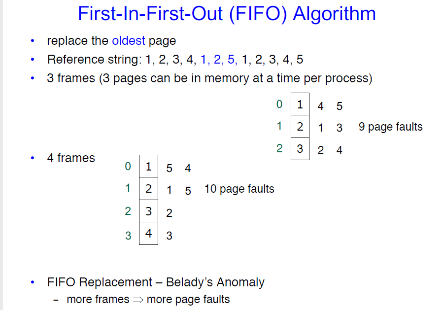 0611 OS 수업노트 (ch9.2)