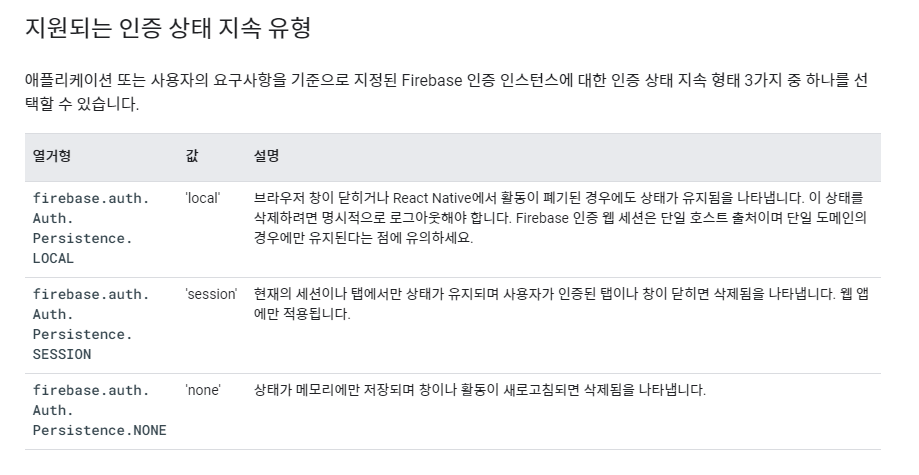 Firebase 로 Login 유지하기