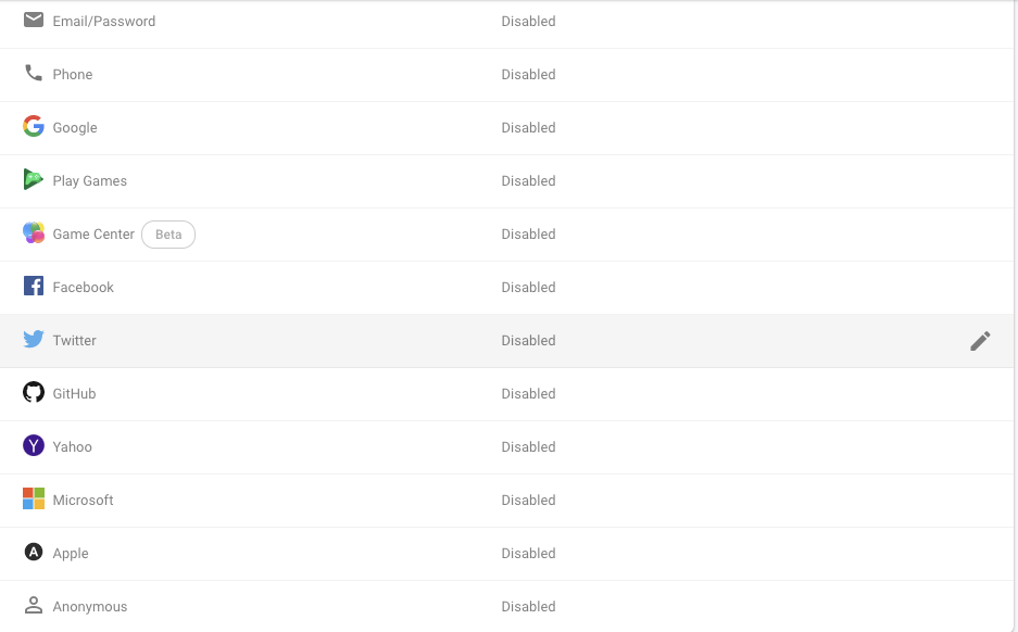 FireBase 맛보기 (react-redux firebase,firestore)