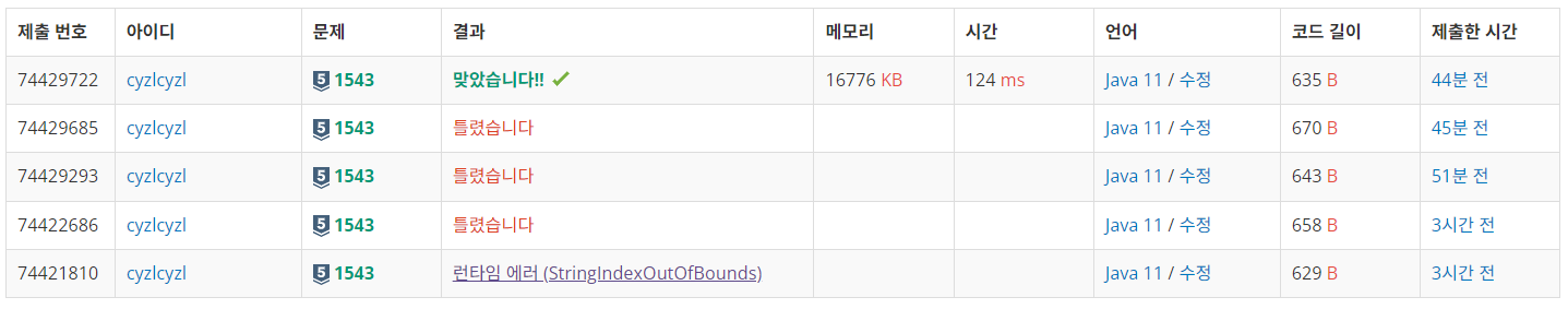 [BOJ/백준] 1543 - 문서검색 (JAVA)