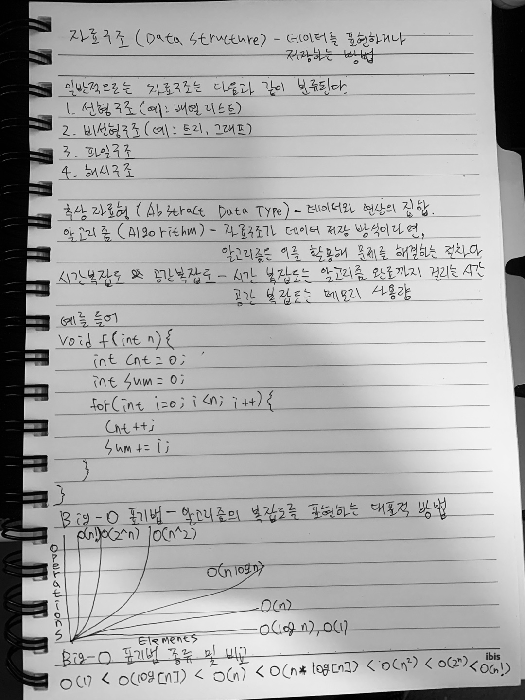 자료구조 자료구조data Structure 추상 자료형 Abstract Data Type 알고리즘 Algorithm 시간 복잡도 And 공간 복잡도