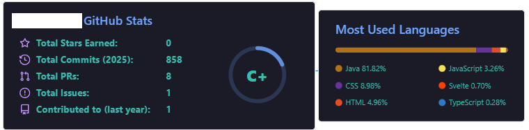 GitHub 프로필 꾸미기 - GitHub Stat 표시