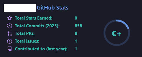 GitHub 프로필 꾸미기 - GitHub Stat 표시