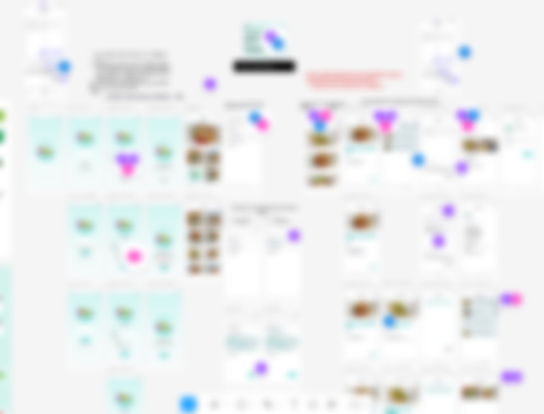 [회고록] UMC-6th Android