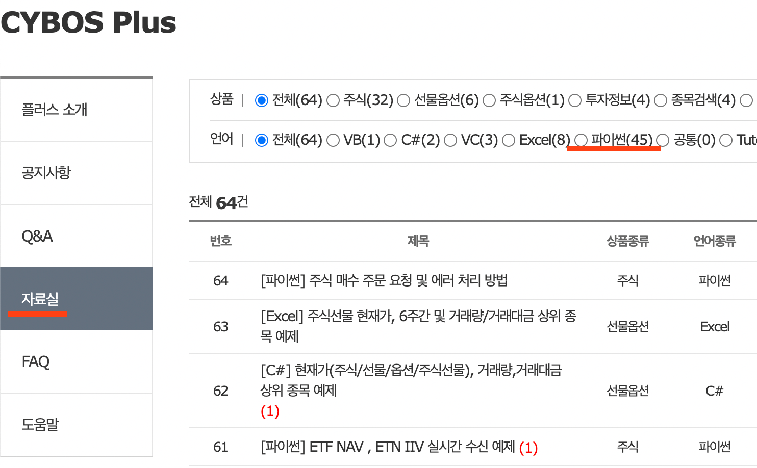 Cybos #1_Cybos와 첫 만남