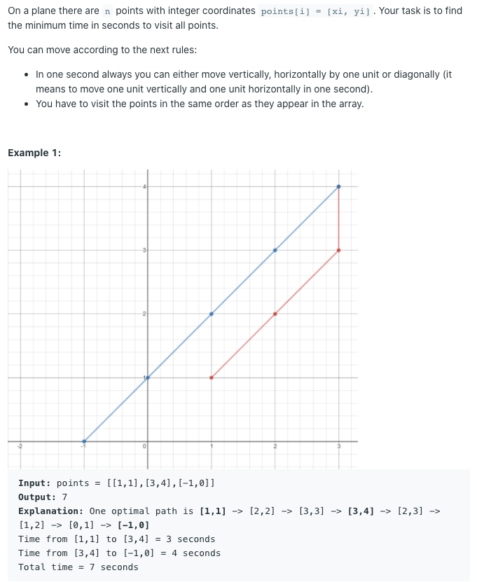 Leetcode 1266. Minimum Time Visiting All Points