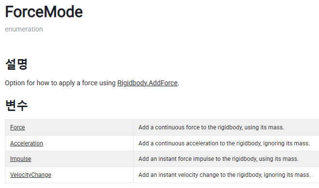 TIL 25.03.04 - Rigidbody ForceMode