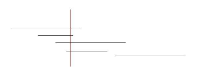 [BOJ] 11000 - 강의실 배정