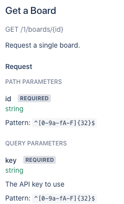 HTTP Method와 Query / Path Parameter