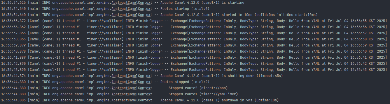 [Apache Camel (ver 4.x)] Dynamic DSL Load