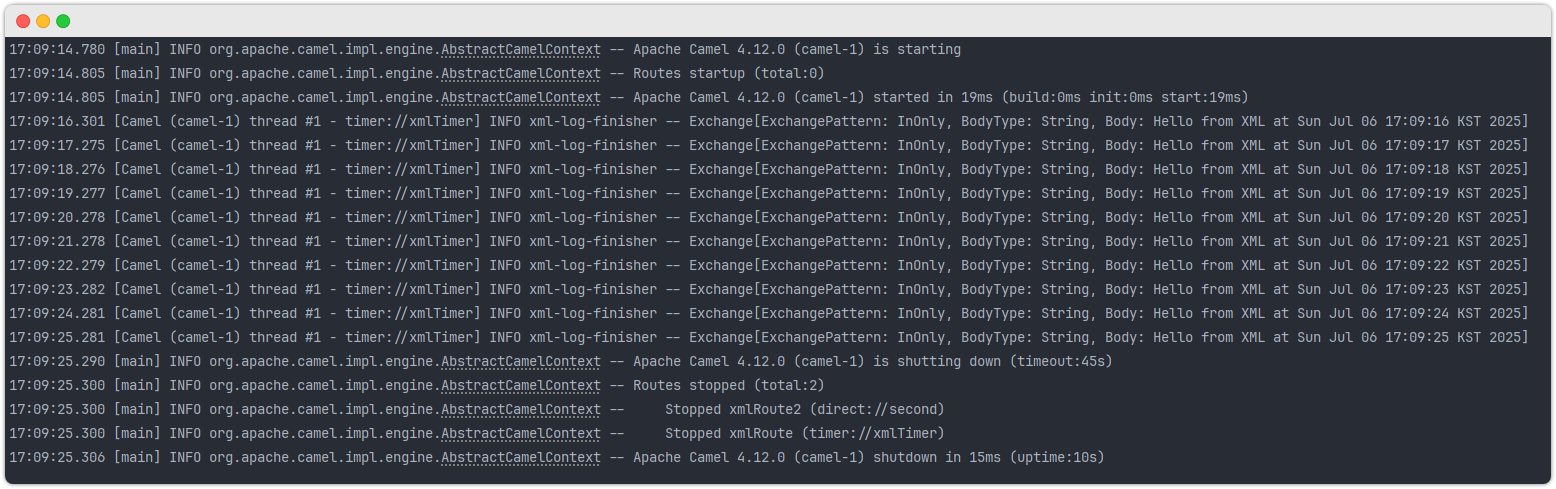 [Apache Camel (ver 4.x)] Dynamic DSL Load