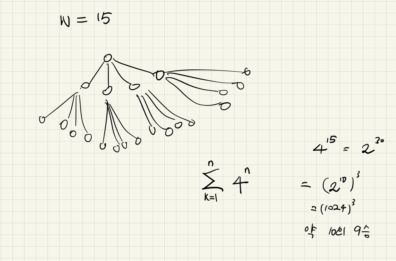 백준 1074 Z (python)