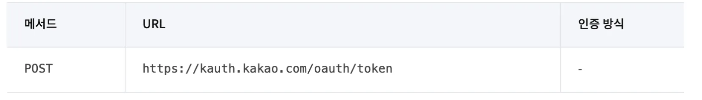 [React] REST API를 이용한 카카오 (Kakao) 소셜 로그인 구현하기