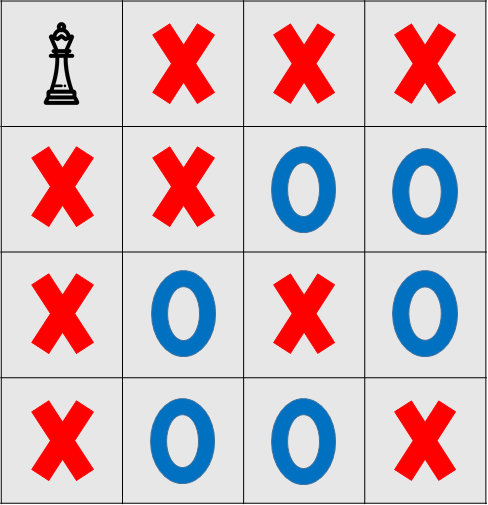 [BOJ] 9663번: N-Queen