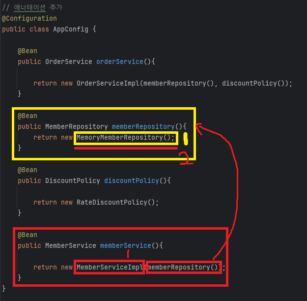 [Spring-기본] 싱글톤 컨테이너