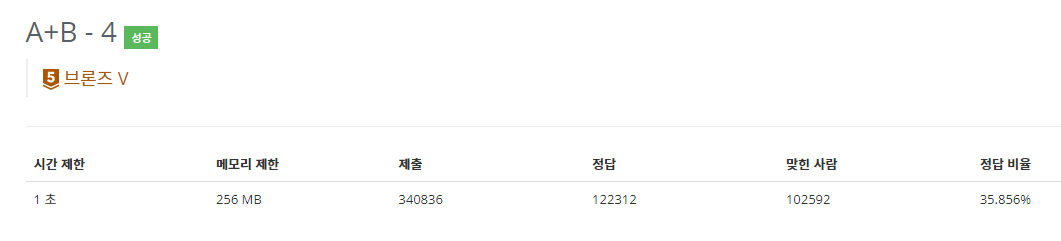 [백준][C++] 10951번 EOF