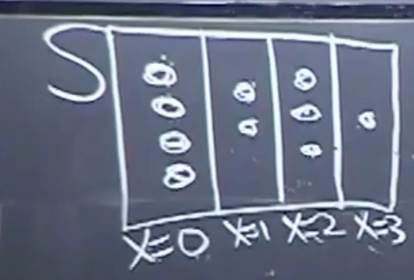 Statistics 110 - Lecture 10