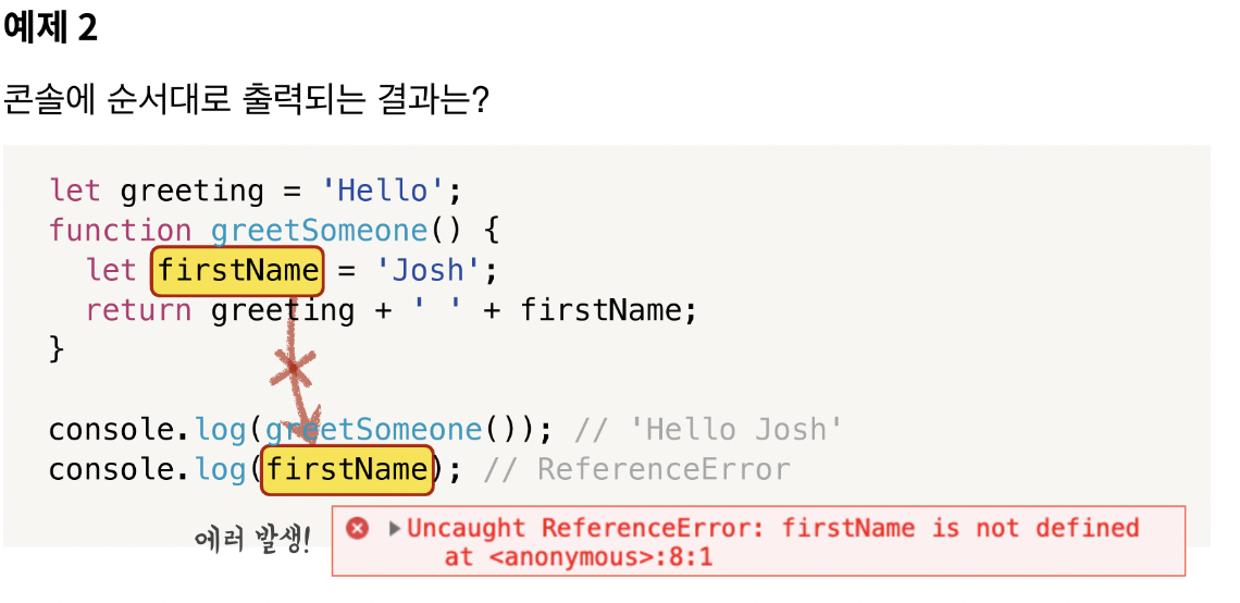 DAY13. Javascript 핵심 개념과 주요 문법